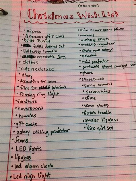 Pin On Christmas List Ideas