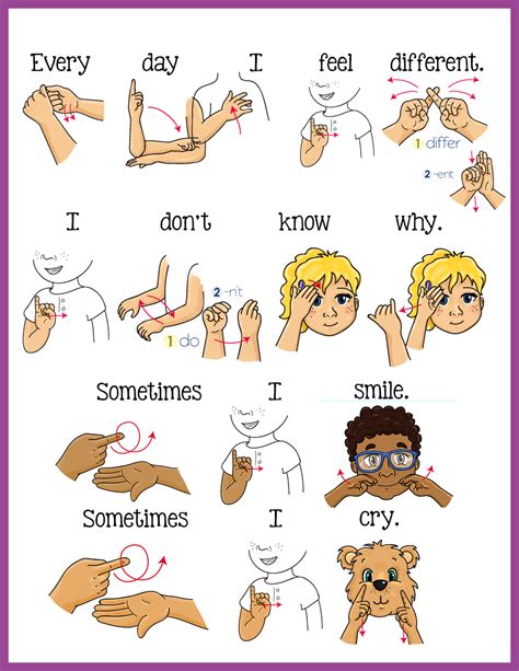 Beginner Sign Language Emotions