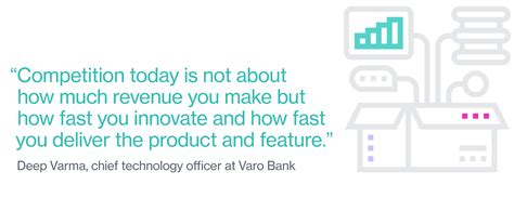 a composable path to positive user experiences mit technology review
