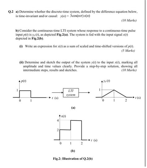 solved a determine whether the discrete time system