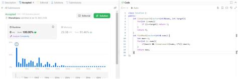 Dhana Anjana S On Linkedin 100daysofleetcode Codingchallenges Numberlogic Oppositesattract