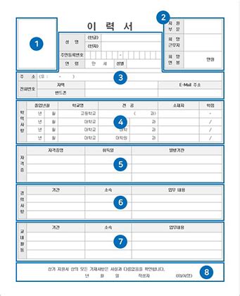 이력서 작성 입사지원서가이드 취업가이드 취업지원 대림대학교 취업포털 이력서 작성 입사지원서가이드 취업가이드 취업지원 대림대학교 취업포털