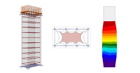 Columns Subjected To High Compressive Loading Passive Confinement Effect Idea Statica