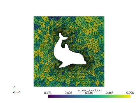 read fenics dolfin meshes — pyvista 0 46 1 documentation
