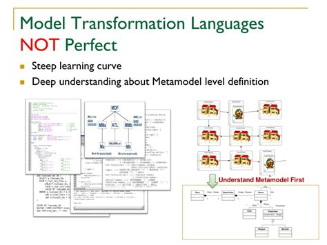 Ppt Model Transformation By Demonstration Powerpoint Presentation Free Download Id1844596