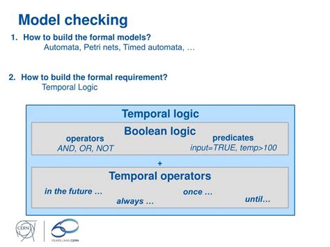ppt formal methods appliedto plc code verification powerpoint