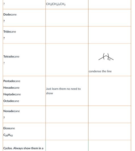 Solved For A Given Molecular Formula Write The Same Chegg Com