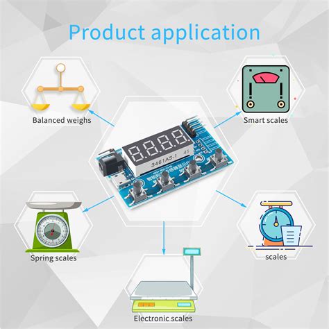 Ec Buying Hx711 Digital Load Cell Module Weight Sensor