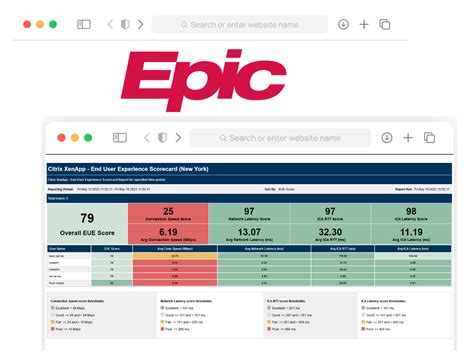 Epic Systems Epic Systems Helped Add 80 000 Beds To Prepare For The