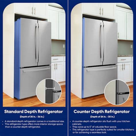 Kitchenaid Counter Depth 194 Cu Ft 4 Door 36 In Wide French Door