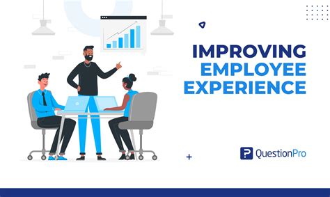 Improve Employee Performance 6 Techniques To Boost Employee