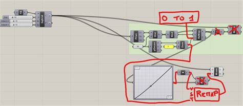 attractor points and grids grasshopper mcneel forum