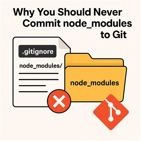 Why You Should Never Commit Nodemodules To Git By Teched Diaries