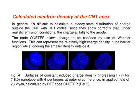 Ppt Patterns Of Field Electron Emission From Carbon Nanotubes Powerpoint Presentation Id1403641