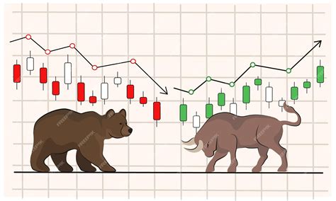 Bearish Market