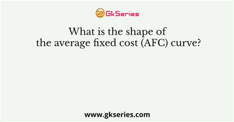 What Is The Shape Of The Average Fixed Cost Afc Curve