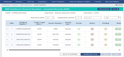 All About Invoice Management System Ims Under Gst