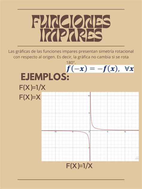 Las Funciones Matemáticas On Tumblr
