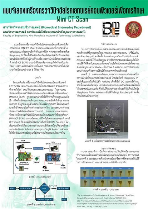พบกับ Department Of Biomedical Engineering Kmitl Facebook