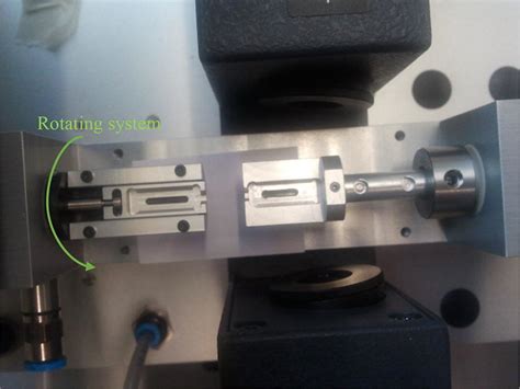 Fibre Dimensional Analysis System Download Scientific Diagram
