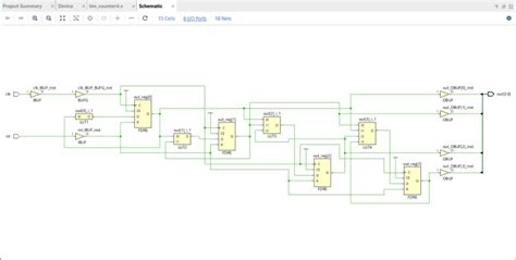 Hemanth Babu S On Linkedin Verilog Digitaldesign Fpga