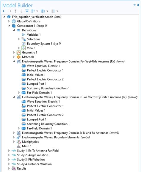 Verifying The Friis Transmission Equation With Fem Bem Coupling Comsol Blog