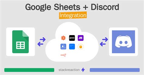 How To Connect Google Sheets And Discord App Integrations Stackreaction