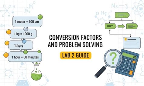 Conversion Factors And Problem Solving Lab 2 Guide