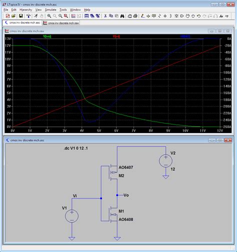 Analysis Assistance With Cmos Simulation Electrical Engineering