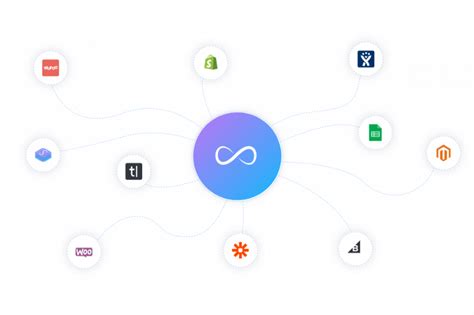 Onfleet Zapier Integration Out Of Beta