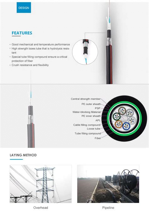 Ofc Cable Optical Fiber Cable Color Coding Buried Fiber Optic Cable Buy Ofc Cable Optical