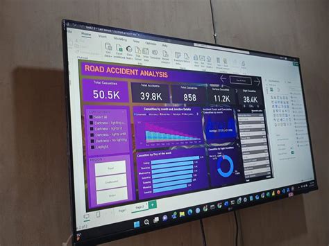 Acme Software Lab On Linkedin Lets Get You Started In Data Analysis Sis Lets Get You Started