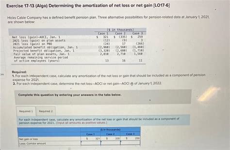 solved exercise 17 13 algo determining the amortization of