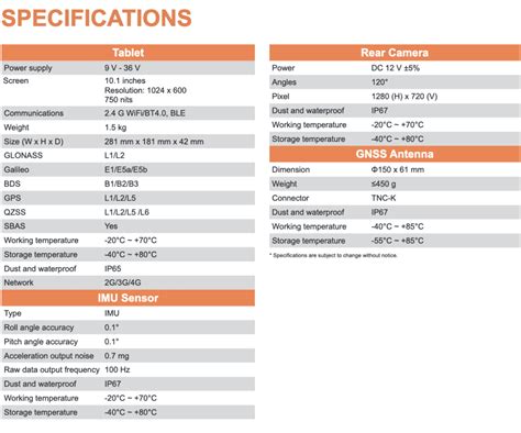 Chcnav Guide 10 Farming Efficiency Autonomous Ag
