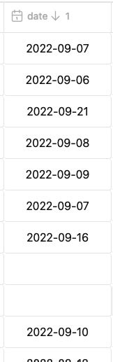 Bug Sort Doesnt Apply In Date Column · Issue 371 · Rafaelgbobsidian Db Folder · Github