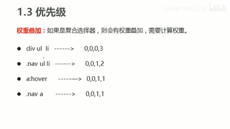 【css】复合选择器、元素显示模式、背景、css的三大特性以及一些小工具css背景工具 Csdn博客