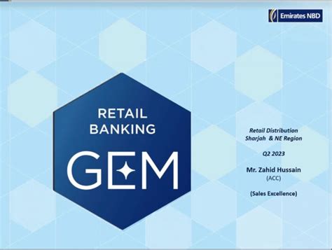 Zahid Hussain Cap On Linkedin Banking Sales Retail Success