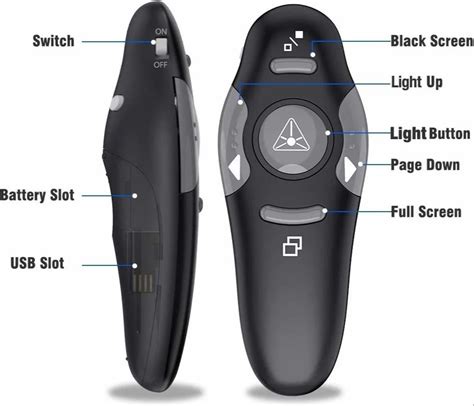 2025 Professional Laser Pointer Presenter Slide Changer Controller For Powerpoint PPT Slide At
