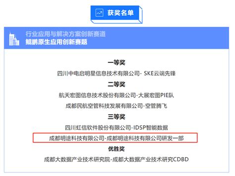 “智”立潮头明途荣获2023鲲鹏应用创新大赛四川赛区鲲鹏原生应用创新赛题三等奖 知乎