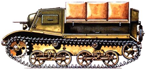 Т-20 "Комсомолец", Тягач | Энциклопедия военной техники
