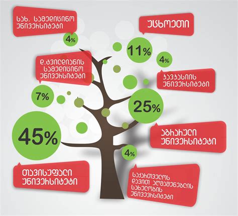 Newton Free School • ნიუტონის თავისუფალი სკოლა Home Facebook