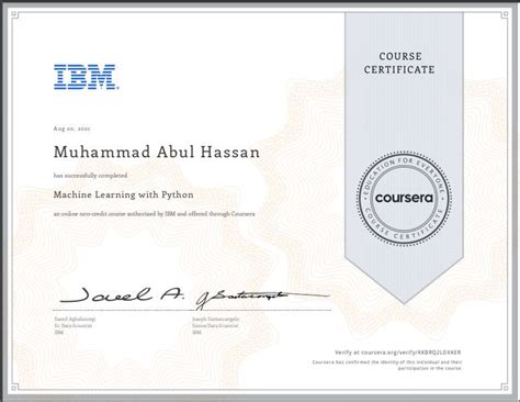 muhammad abul hassan on linkedin alhamdulillah completed machine