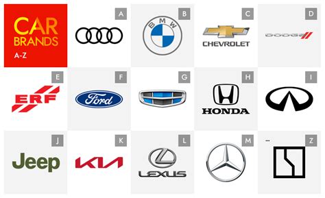 American Cars Brands Logos