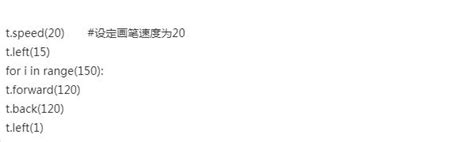 Python海龟库如何导入少儿python编程培训手册系列之——海龟库基础用法 Csdn博客