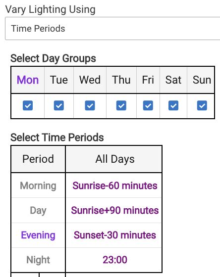Room Lighting Activation Happens Despite Restriction Room Lighting Hubitat