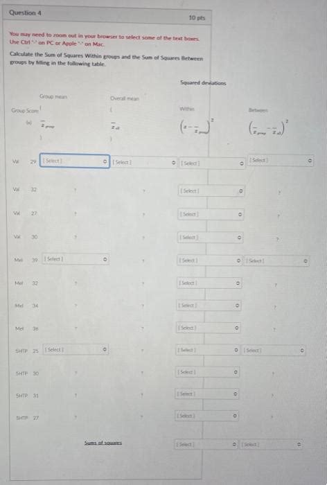 Solved Calculate The Sum Of Squares Within Groups And The Chegg