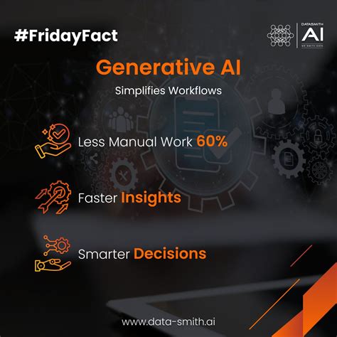 Datasmith Ai On Linkedin Generativeai Dataprocessing Efficiently