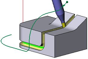 Geometry For 5 Axis Machining
