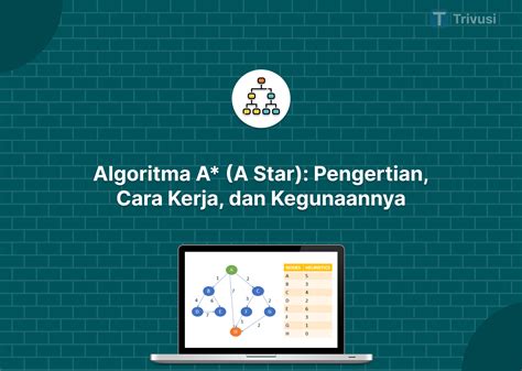 Algoritma A* (A Star): Pengertian, Cara Kerja, dan Kegunaannya - Trivusi
