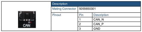 dsboard ornxs canbus interface tutorial v1 11